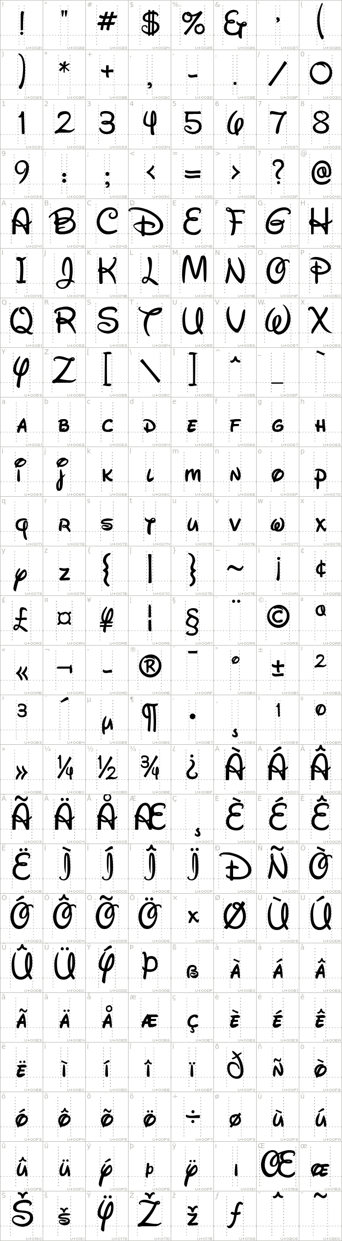 Waltograph Font Family Befonts