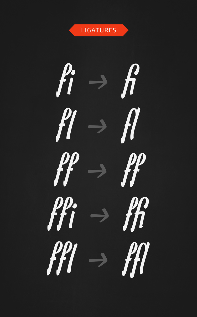 Pan Pizza Font - Download Free Font