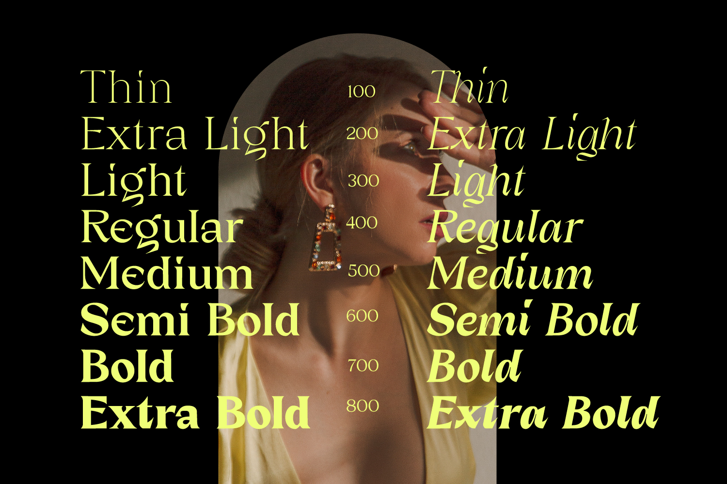 Dx Gaster Font - Download Free Font