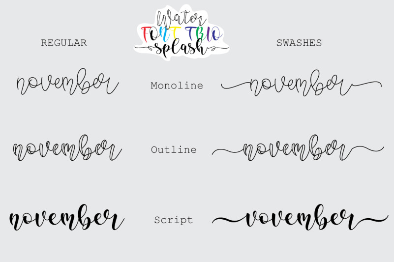 Water Splash Font Trio - Download Free Font