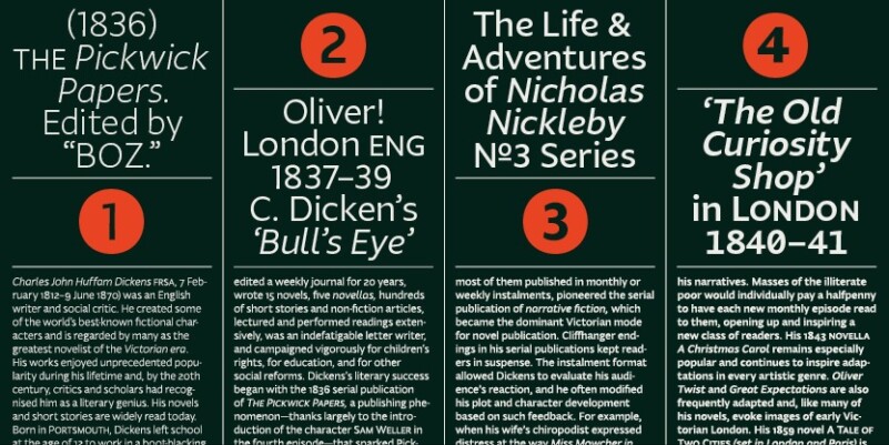 Fagun Font Family - Download Free Font