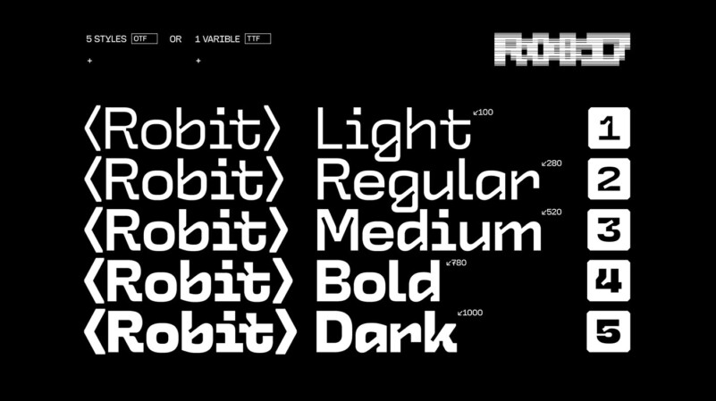 Robit Font Family - Download Free Font