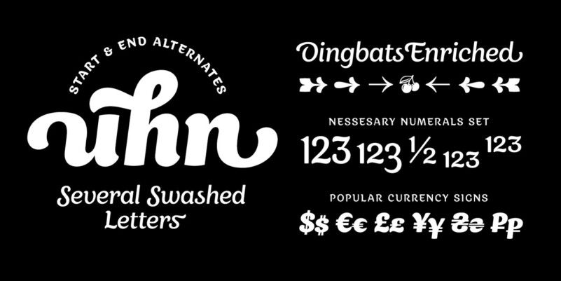 Appetite Pro Font Family - Download Free Font
