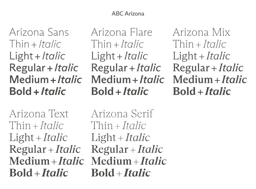 ABC Arizona Font Superfamily - Download Free Font