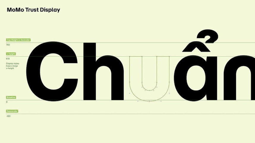 MoMo Trust Display Font - Download Free Font