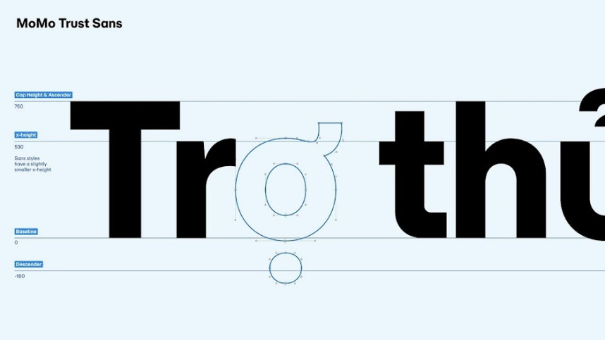 Momo Trust Sans Font Family - Download Free Font