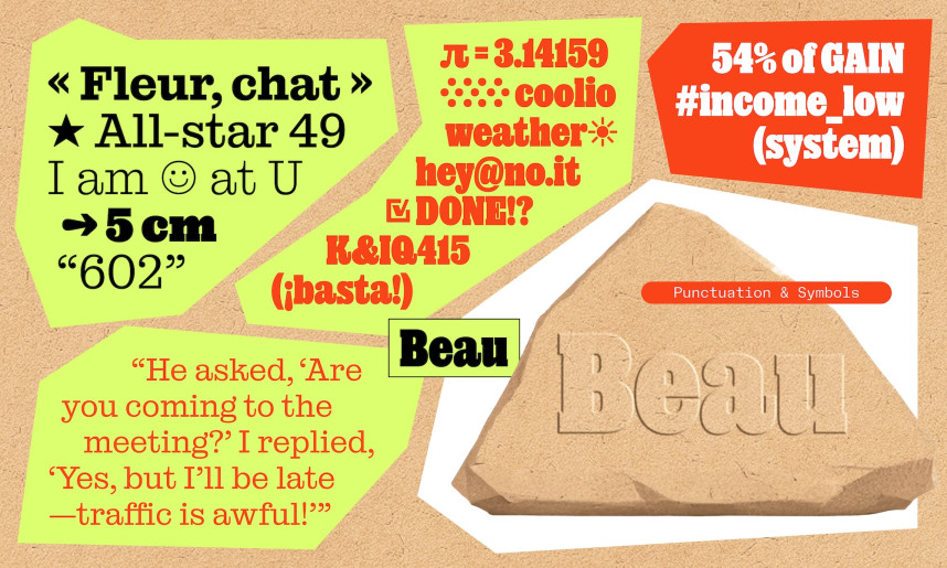 NaN Rage Beau Font Family - Befonts