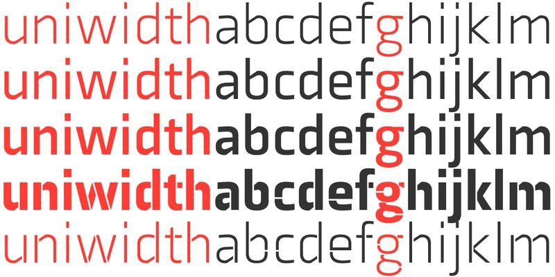 Axia Font Family - Befonts